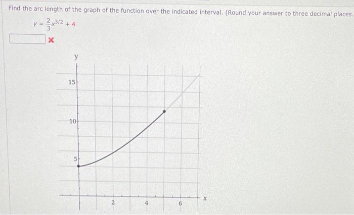 Solved find the arc length of the graph of the function over | Chegg.com