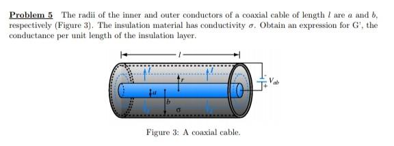 Solved Problem 5 The radii of the inner and outer conductors | Chegg.com