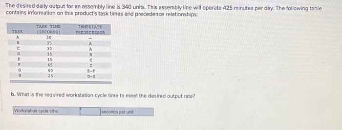 Solved The desired daily output for an assembly line is 340 | Chegg.com