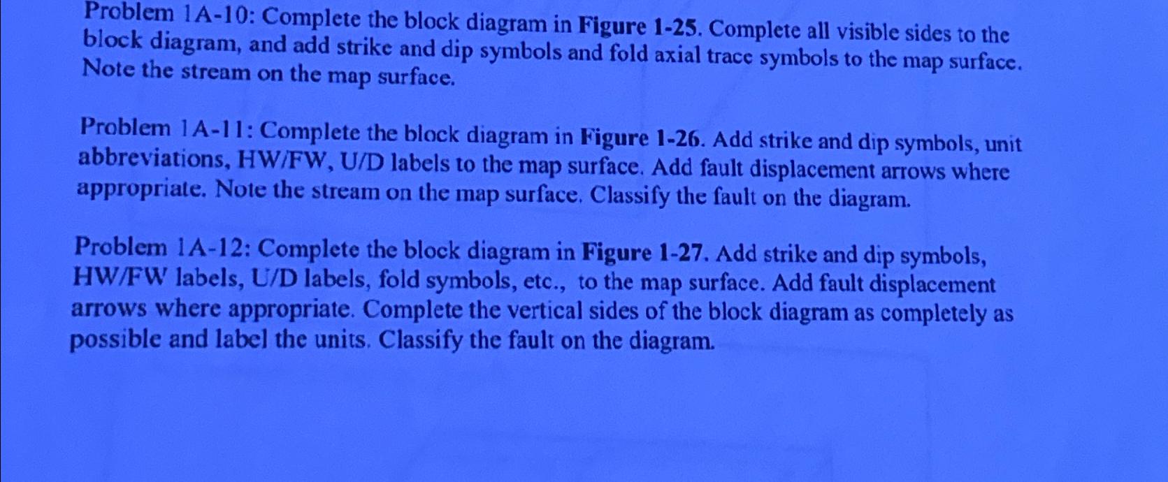 Solved Problem 1A-10: Complete the block diagram in Figure | Chegg.com