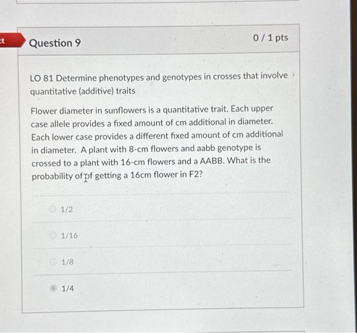 Solved LO 81 Determine phenotypes and genotypes in crosses | Chegg.com