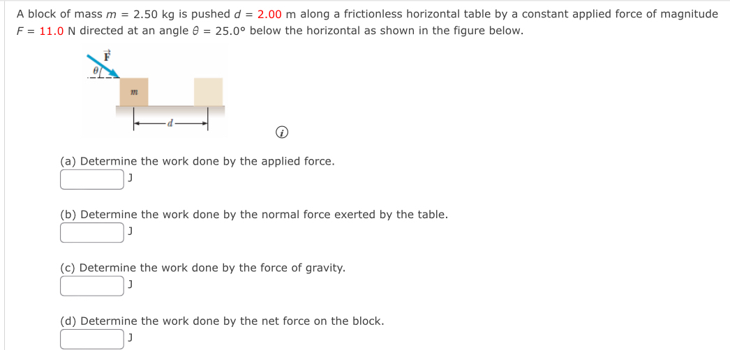 Solved A block of mass m=2.50kg ﻿is pushed d=2.00m ﻿along a | Chegg.com