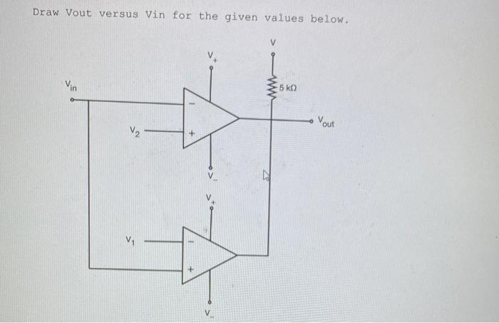 Solved Draw Vout versus vin for the given values below.V1=5 | Chegg.com