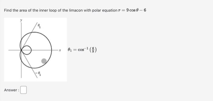 Solved Find the area of the inner loop of the limacon with | Chegg.com