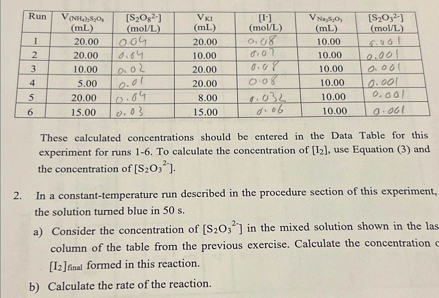 Solved \table[[Run,\table[[V(NH4)2S2O8 | Chegg.com