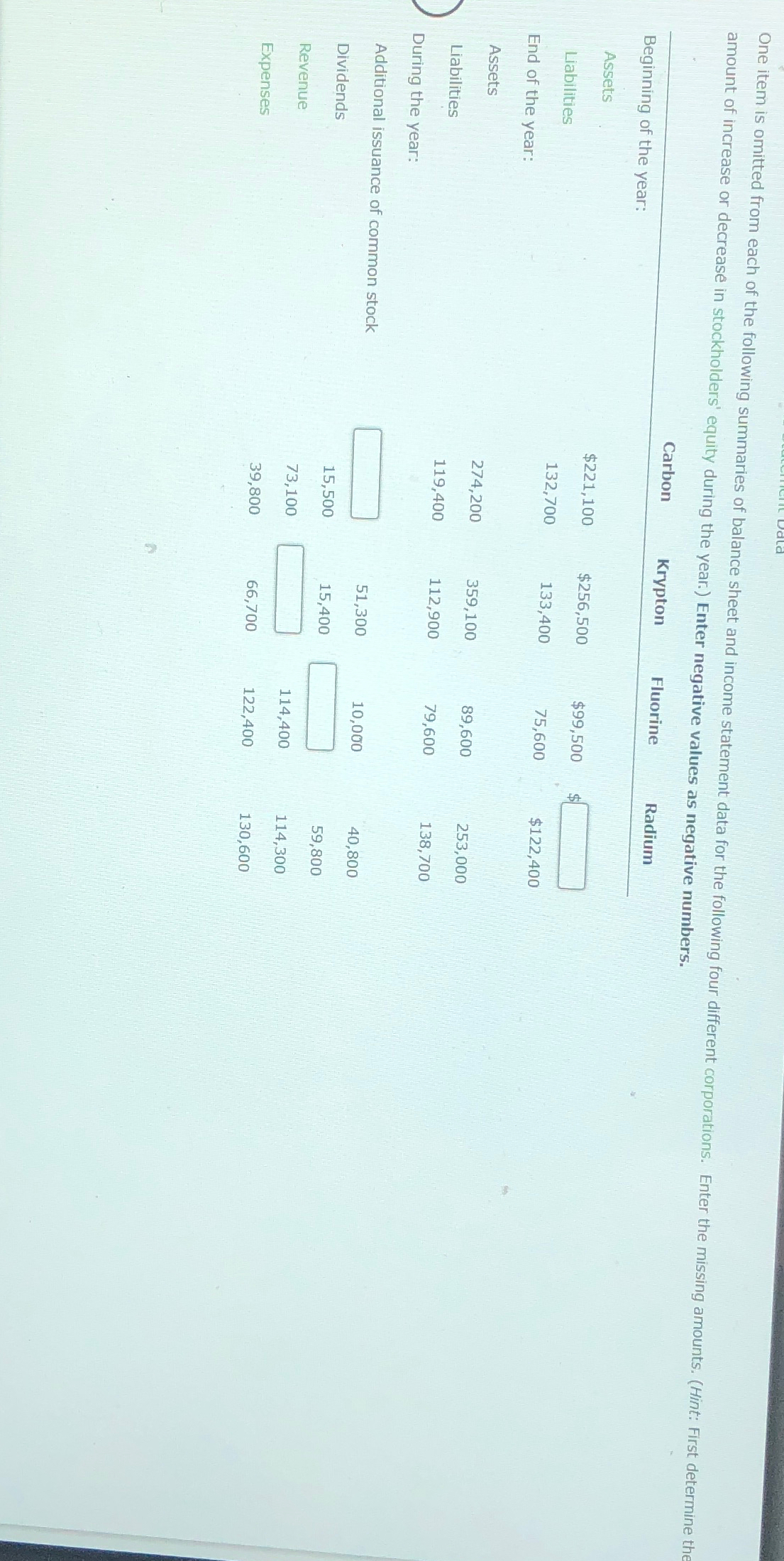 Solved One item is omitted from each of the following | Chegg.com