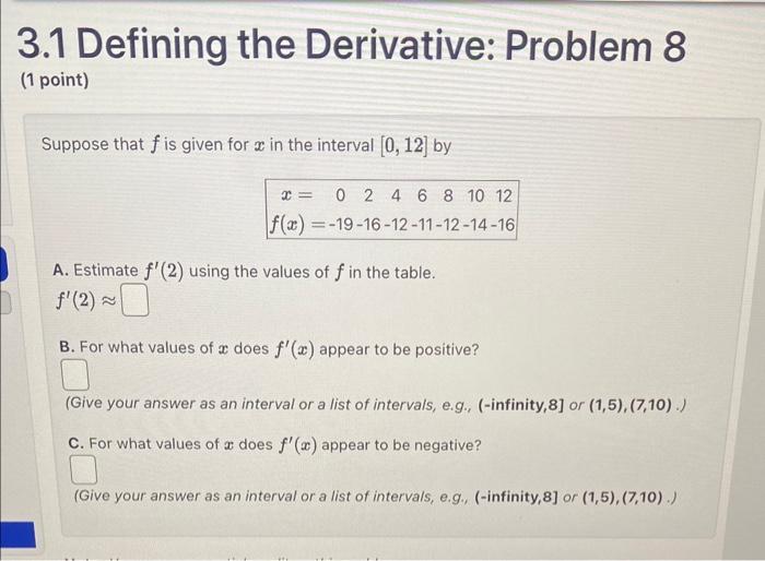 Solved 3.1 Defining the Derivative: Problem 8 (1 point) | Chegg.com