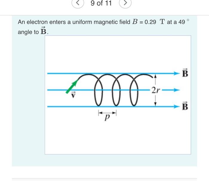 Solved An electron enters a uniform magnetic field B=0.29 T | Chegg.com