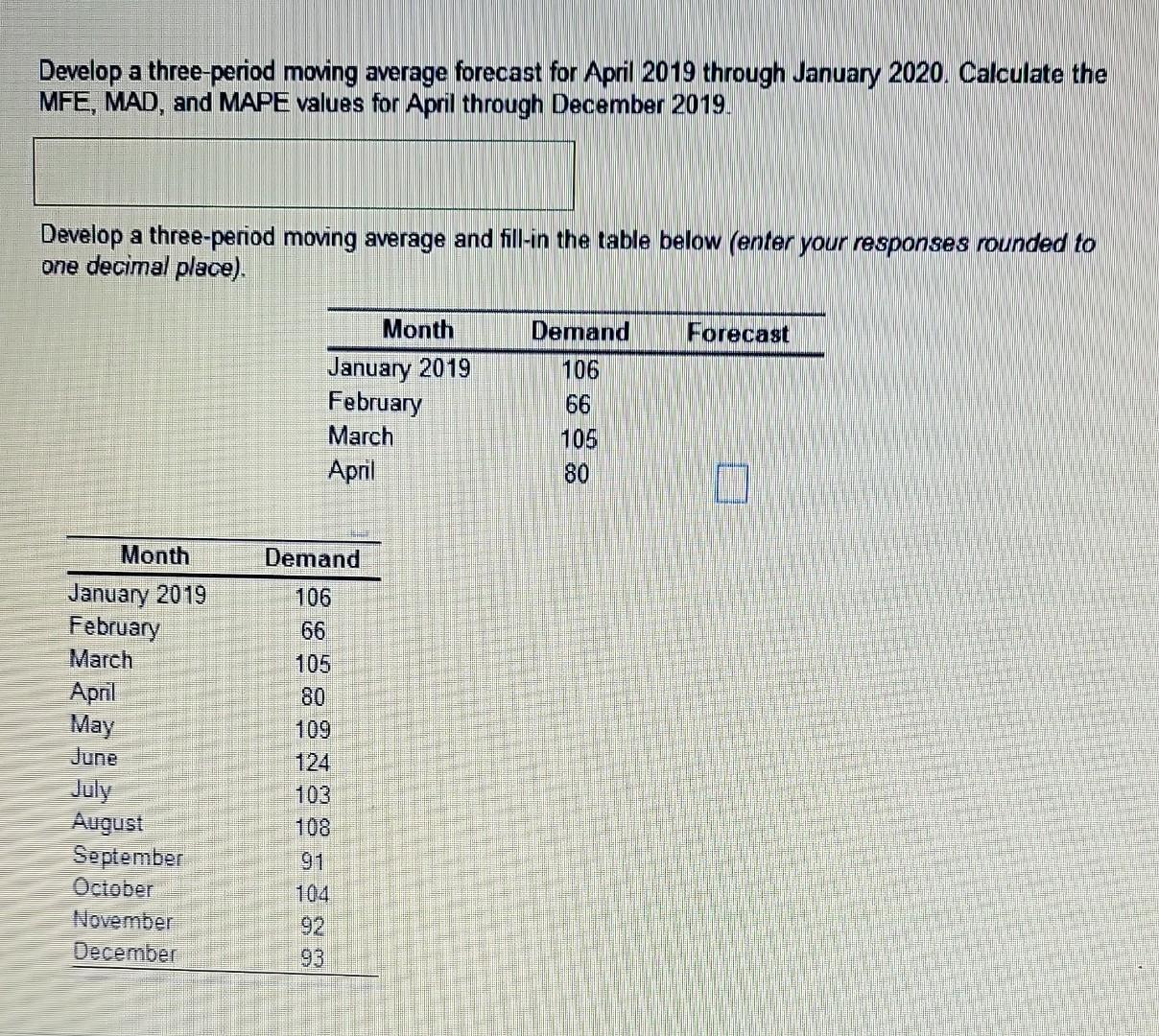 Solved Develop a three-period moving average forecast for | Chegg.com