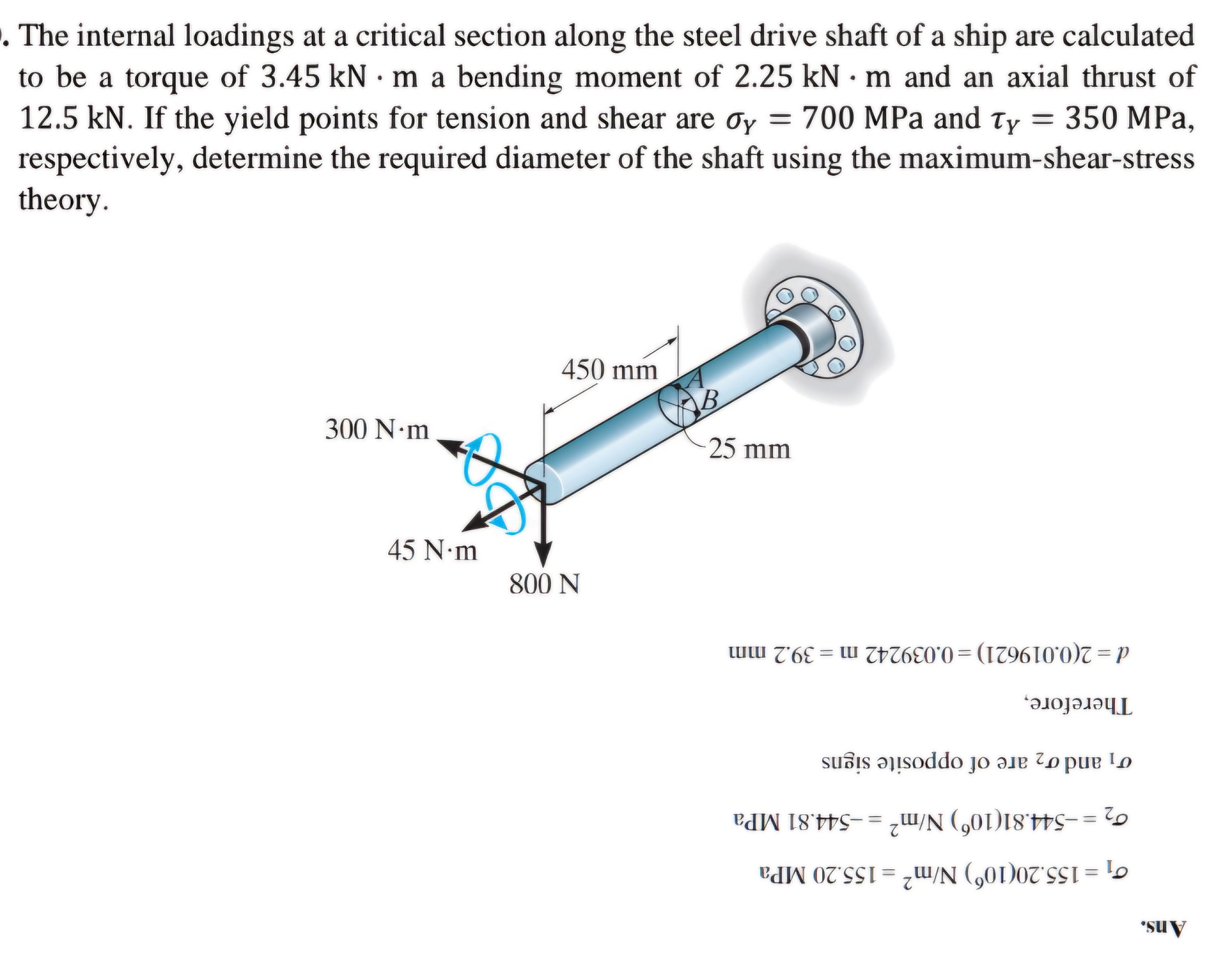 Solved The internal loadings at a critical section along the | Chegg.com