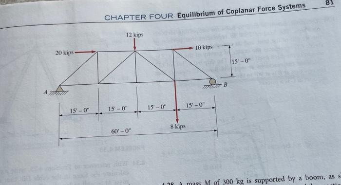 Solved CHAPTER FOUR Equilibrium of Coplanar Force Systems 81 | Chegg.com