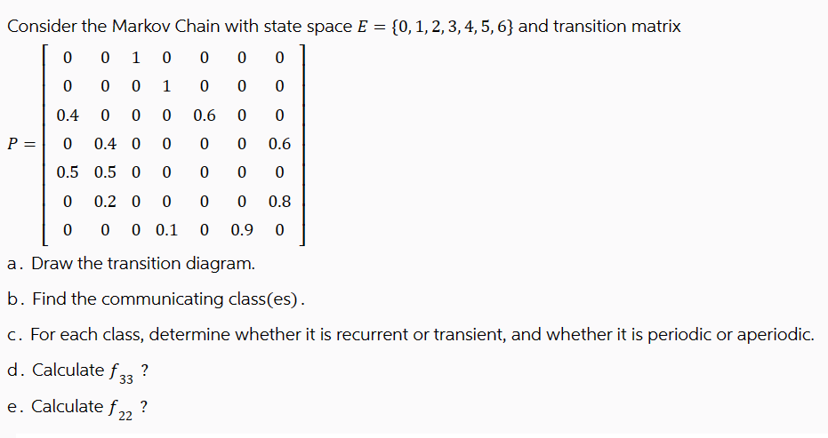 Solved Consider the Markov Chain with state space | Chegg.com