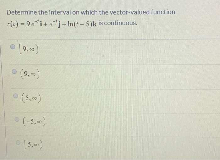 Solved Determine the interval on which the vector-valued | Chegg.com