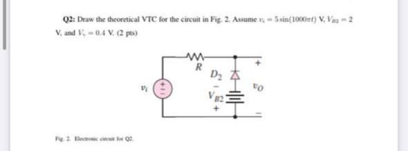 Solved Q2: Draw the theoretical VTC for the circuit in Fig. | Chegg.com