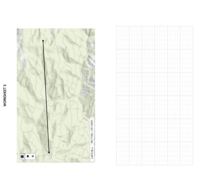 Solved WORKSHEET 4 | Chegg.com