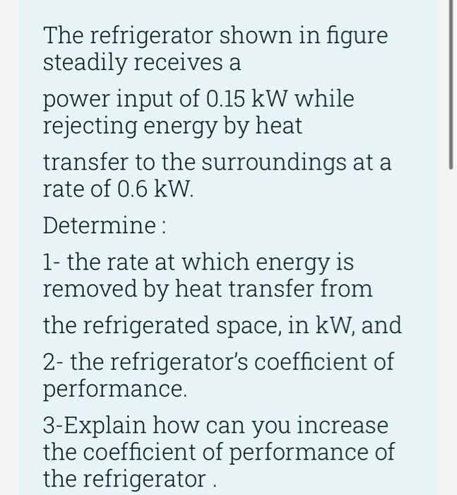 Solved The refrigerator steadily receives a shown in figure | Chegg.com