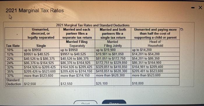 Solved Use the 2021 marginal tax rates to compute the income | Chegg.com