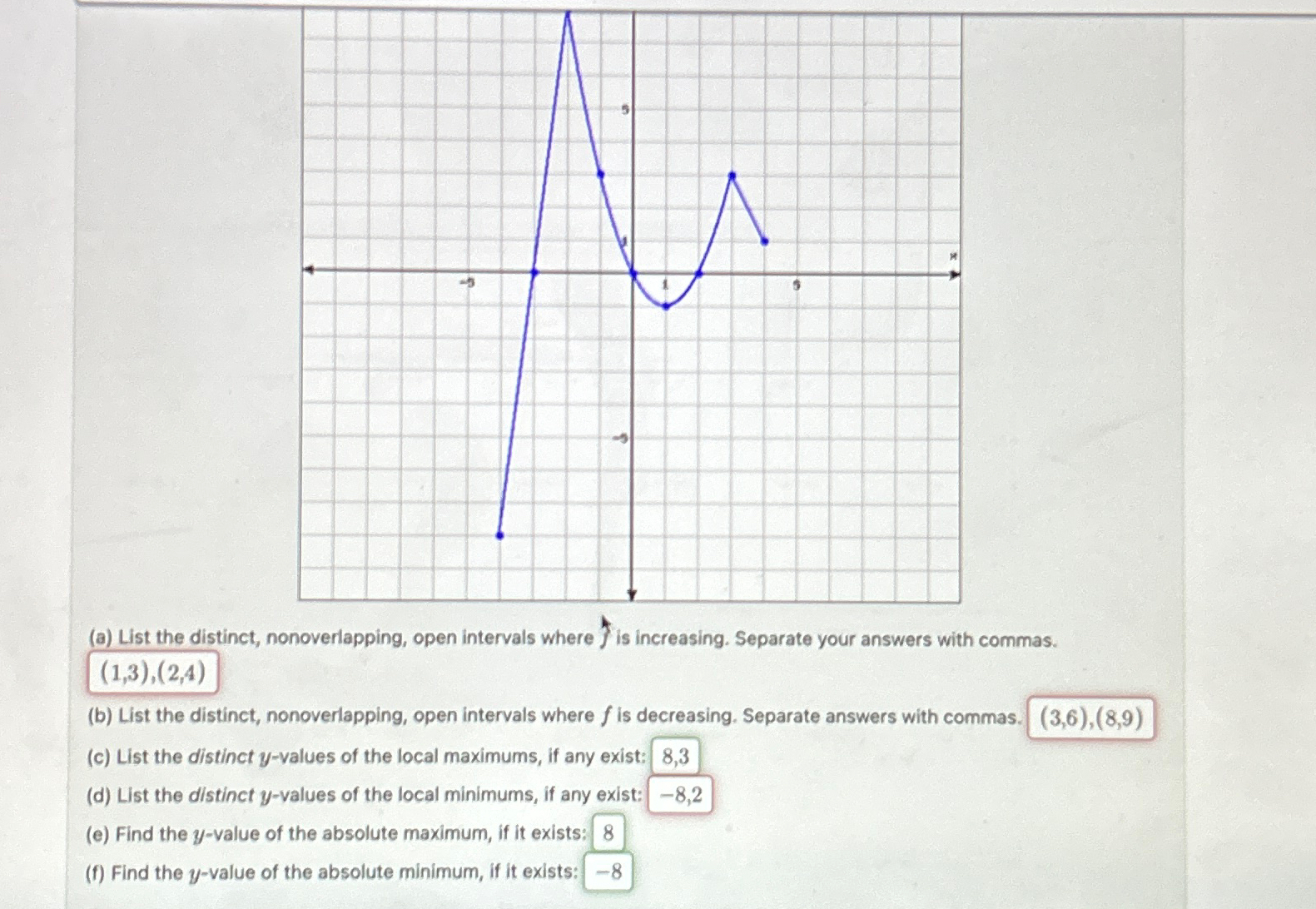 Solved (a) ﻿List the distinct, nonoverlapping, open | Chegg.com
