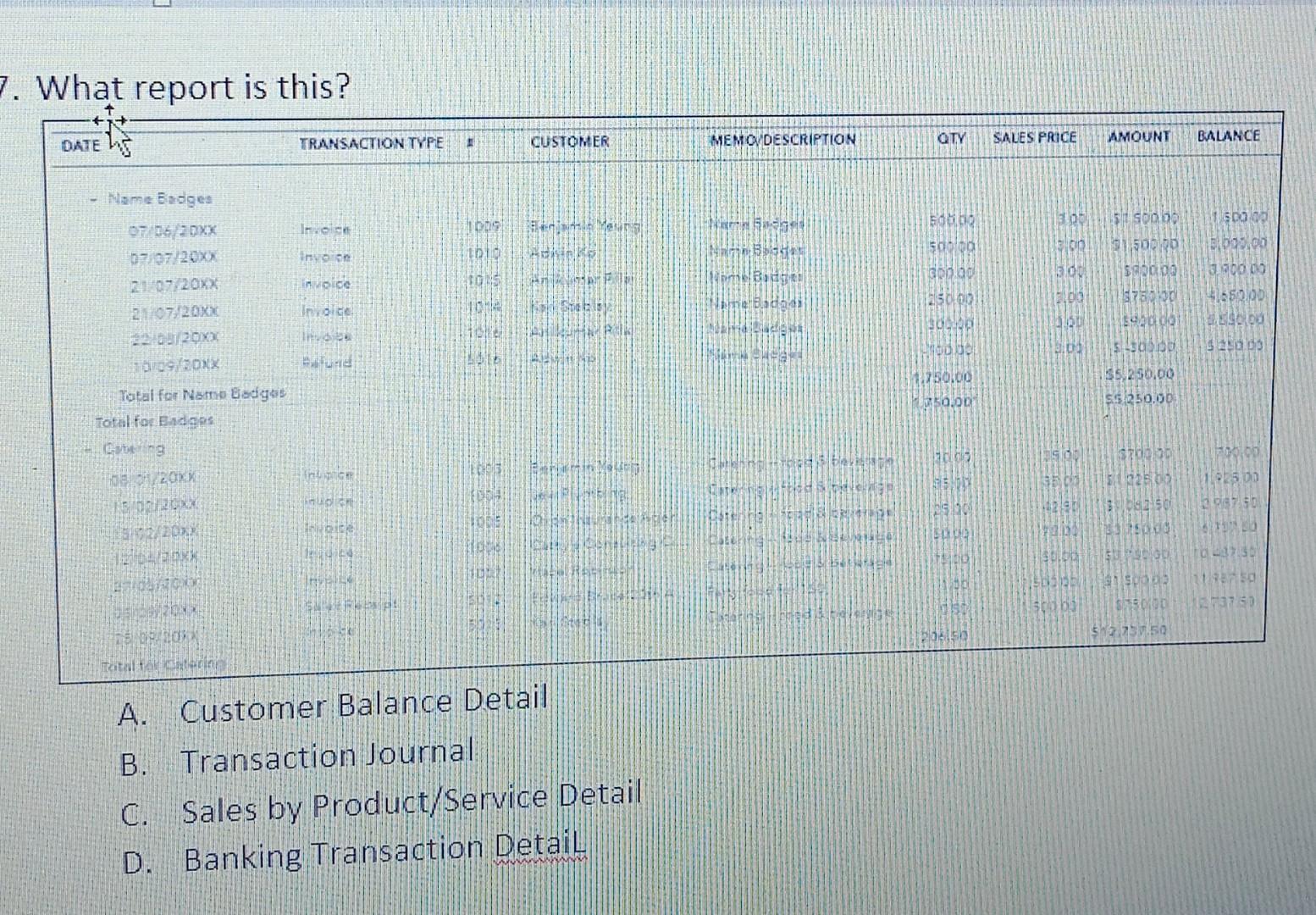 Solved 7. What report is this? TRANSACTION TYPE CUSTOMER | Chegg.com
