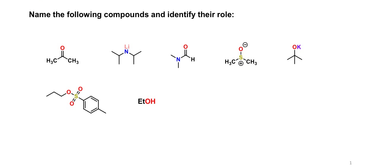 Solved Name the following compounds and identify their | Chegg.com