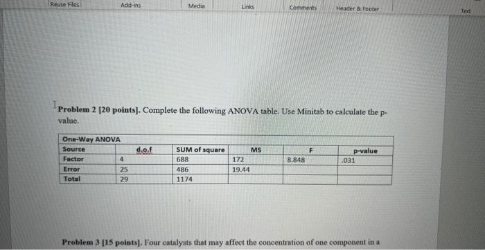 Solved I Problem 2 [20 points]. Complete the following ANOVA | Chegg.com