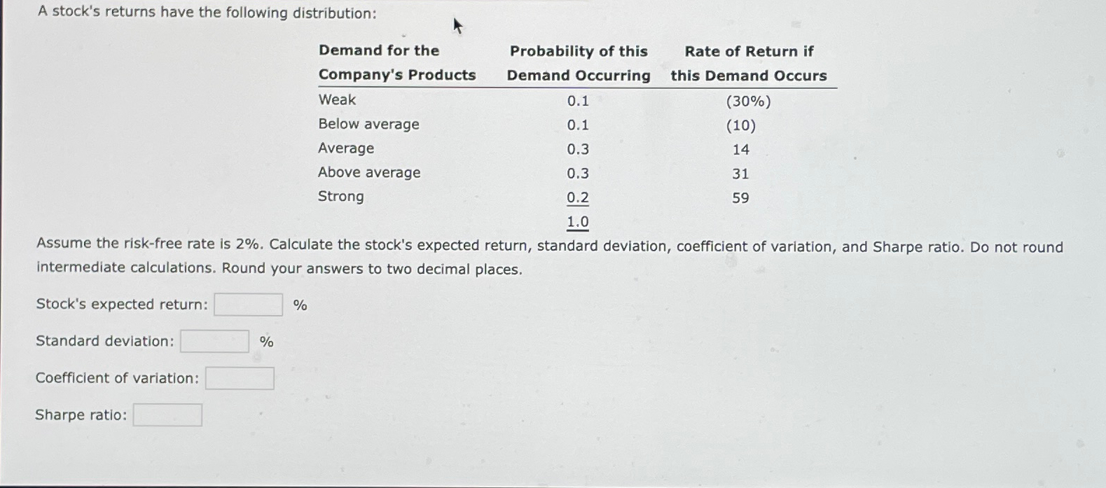 Solved A stock's returns have the following | Chegg.com