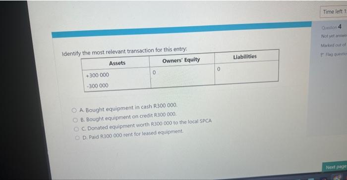 Solved Identi A. Bought equipment in cash R300 000. B. | Chegg.com