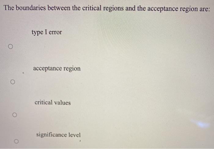 Solved The boundaries between the critical regions and the | Chegg.com