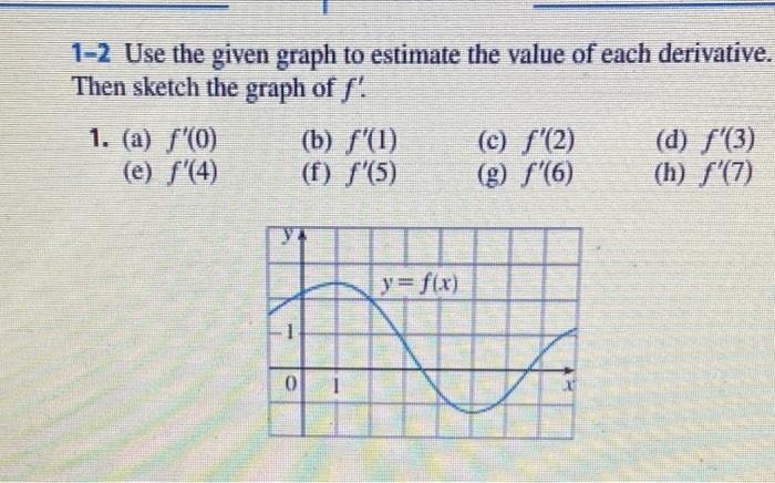 Solved 1-2 Use the given graph to estimate the value of each | Chegg.com