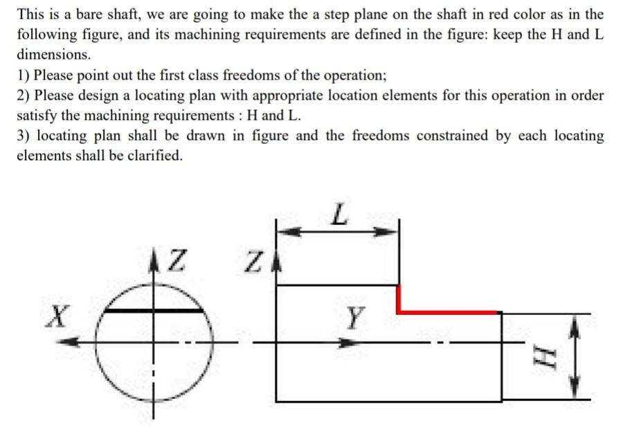 Solved This is a bare shaft, we are going to make the a step | Chegg.com