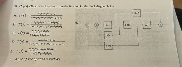 Solved ( 2 ﻿pts )-Obtain the closed-loop transfer function | Chegg.com