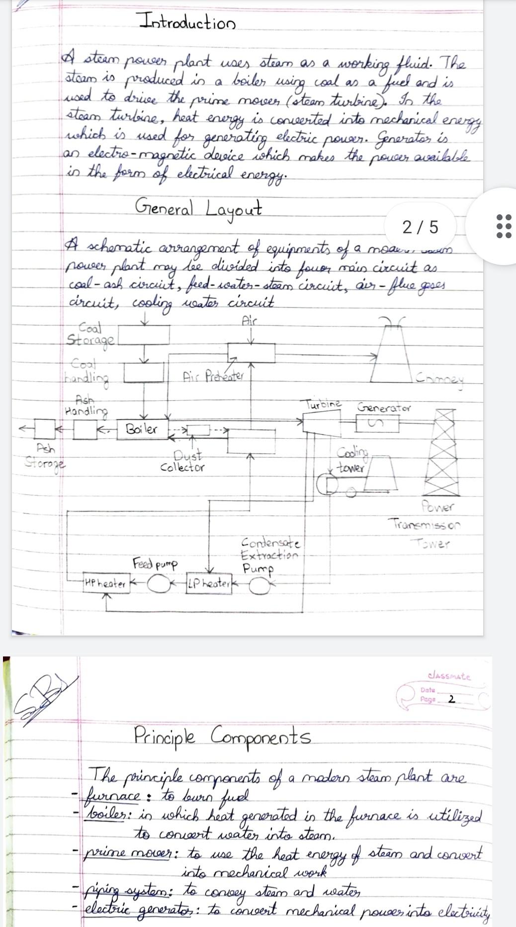 Solved Introduction fuel and is power available a modu wa A | Chegg.com