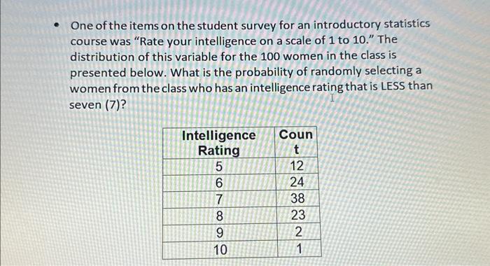 Solved One of the items on the student survey for an | Chegg.com