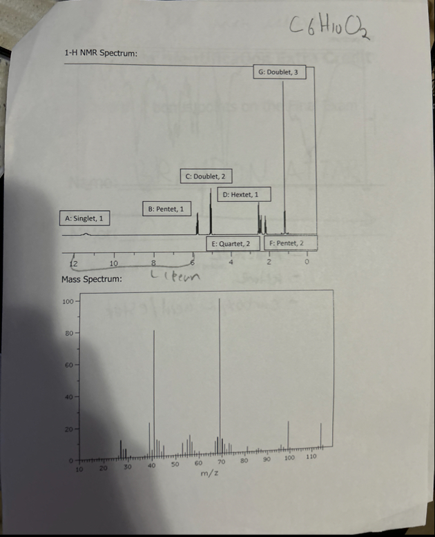 C6H10O2Label IR and HNMR and draw the proton it | Chegg.com