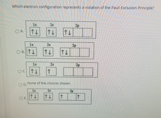 Solved which electron configuration represents a violation | Chegg.com