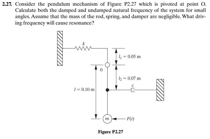 Solved 2.27. Consider the pendulum mechanism of Figure P2.27 | Chegg.com