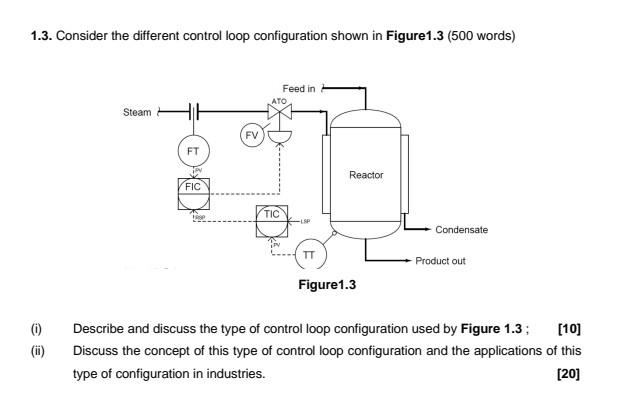 Solved 1.3. Consider the different control loop | Chegg.com
