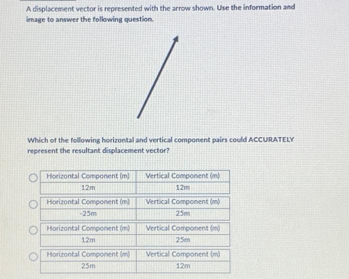 Solved A displacement vector is represented with the arrow | Chegg.com