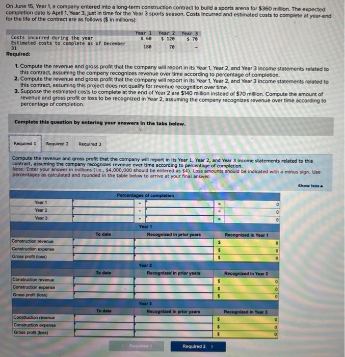 Solved On June 15, Year 1, a company entered into a | Chegg.com