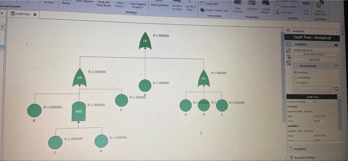 Solved Pieral | | X 1000000 Fault Tree Analytical OR 1. | Chegg.com