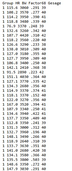 Using R ﻿code: Construct the discriminant function | Chegg.com
