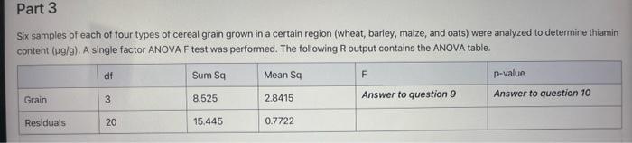 Solved The lumen output was determined for each of k=3 | Chegg.com