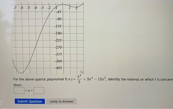 Solved For the above quartic polynomial f(x)=2x4+3x3−12x2, | Chegg.com