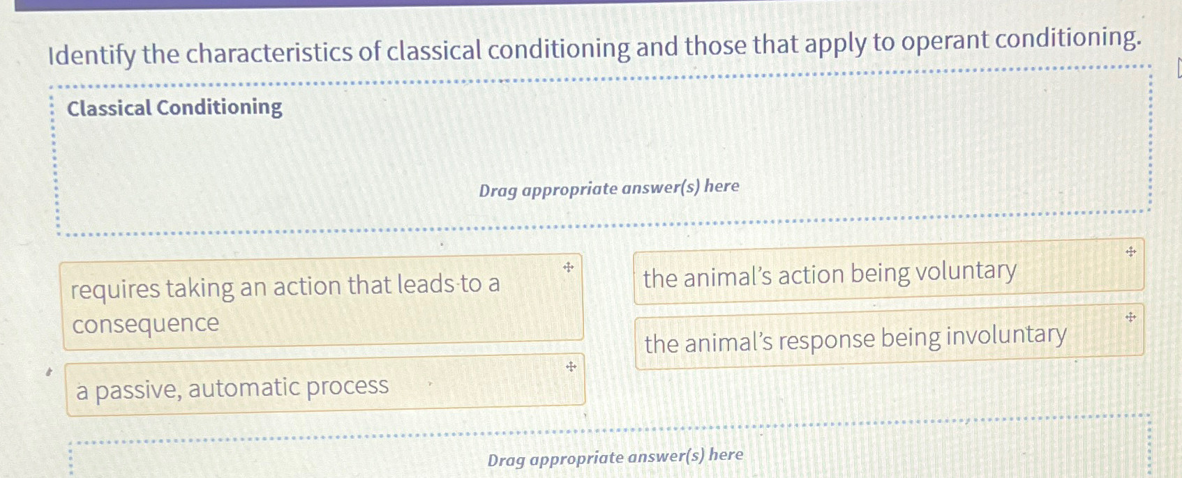 Solved Identify the characteristics of classical | Chegg.com