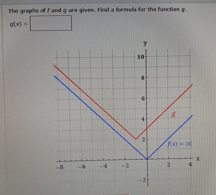 Solved The graphs of f ﻿and g ﻿are given. Find a formula for | Chegg.com