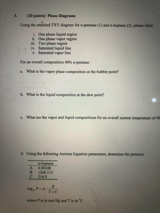 Solved 3. (20 points) Phase Diagrams Using the attached TXY | Chegg.com