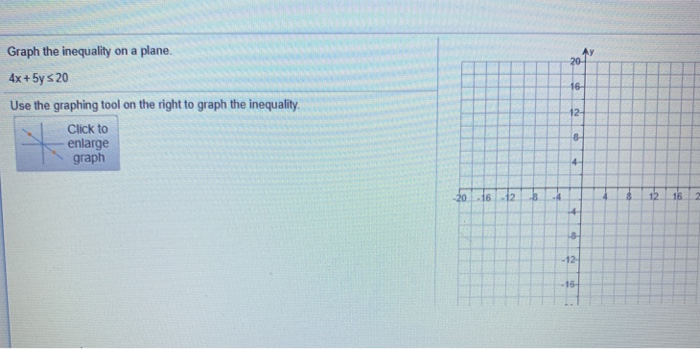 Solved Graph the inequality on a plane. 4x + 5y = 20 Use the | Chegg.com