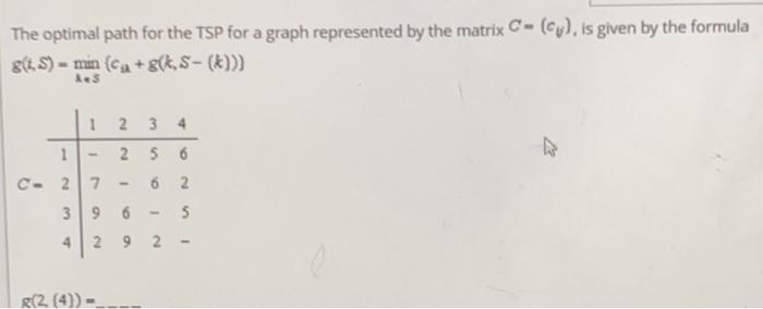 Solved The optimal path for the TSP for a graph represented | Chegg.com