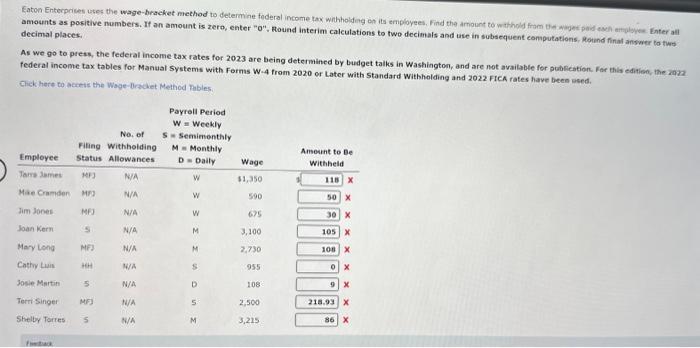 amounts as positive numbers. If an amount is zero, | Chegg.com