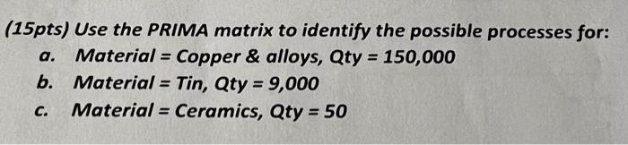 Solved (15 pts) Use the PRIMA matrix to identify the | Chegg.com